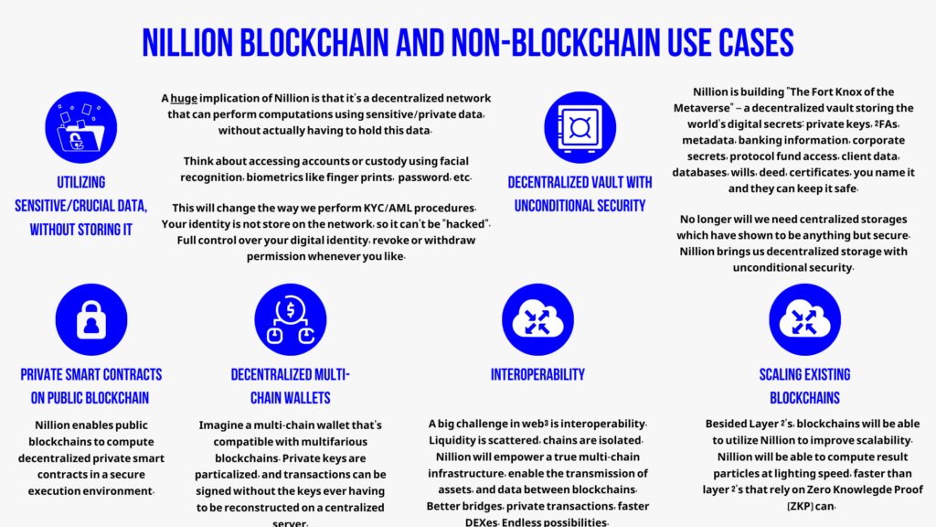 A deep dive into Nillion | CryptoMendo